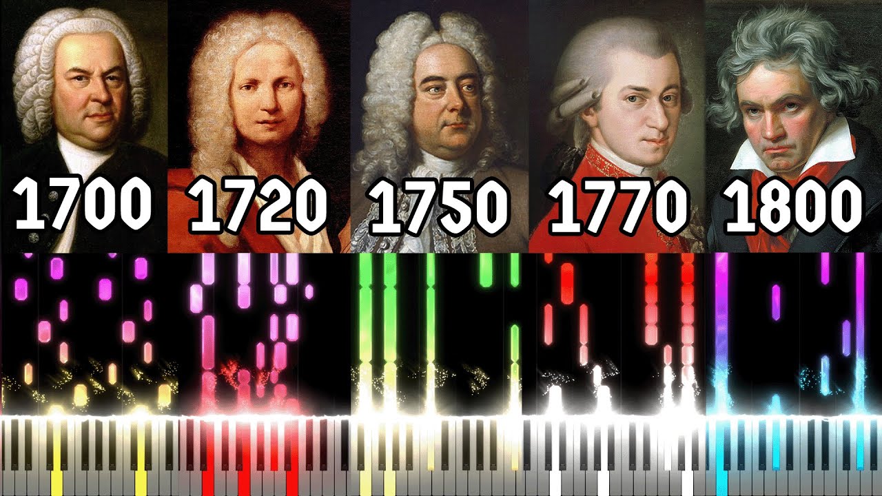 From 1700 to 1800 - 100 Years of Music - YouTube