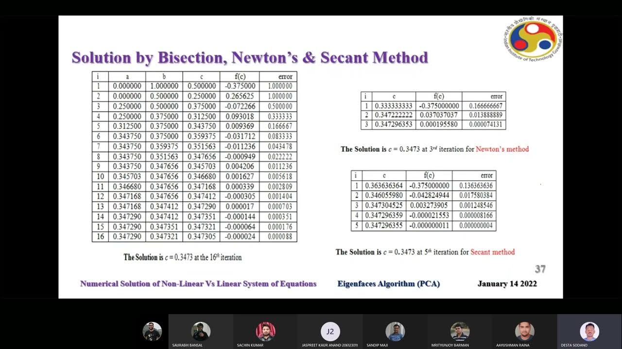 Numerical Solution Non Linear Vs Linear System Of Equations YouTube numerical-solution-non-linear-vs-linear-system-of-equations-youtube