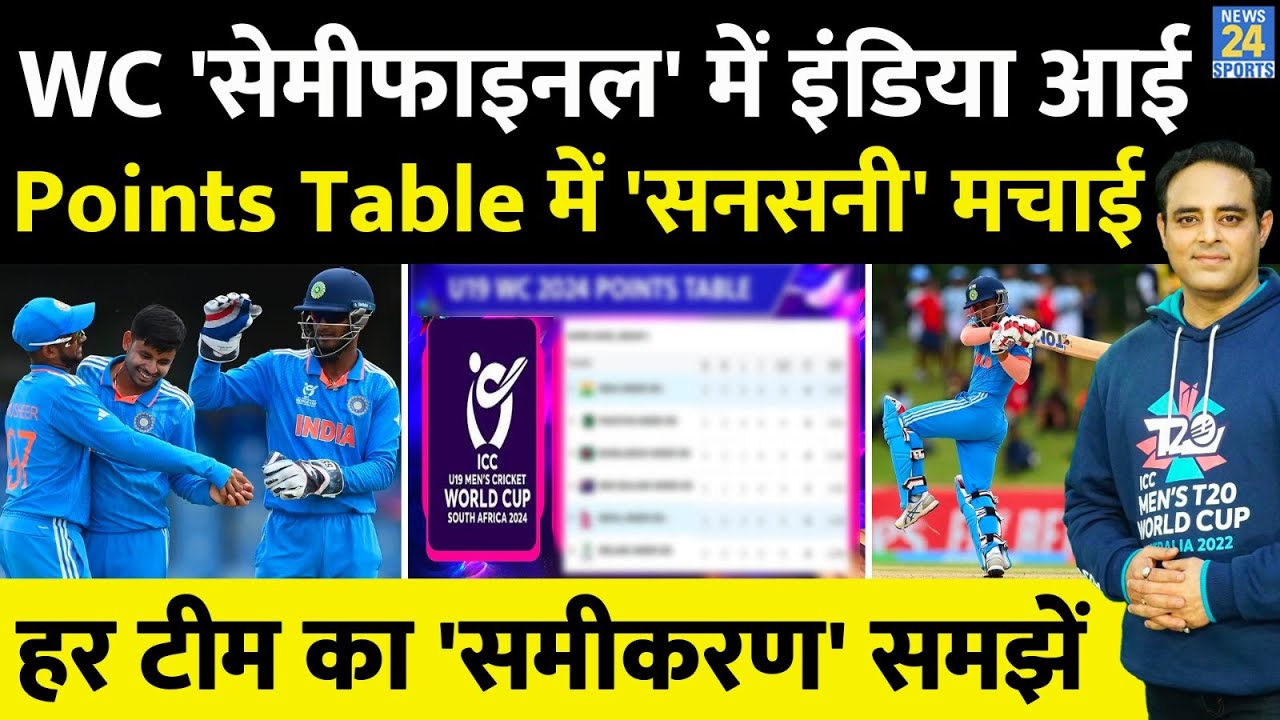 Big News: Under-19 WC में Team India की सनसनी, Semifinal पक्का, जानें ...