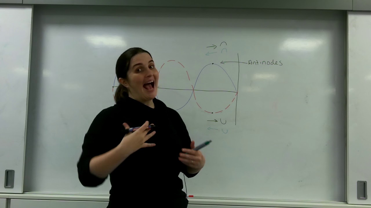 Standing waves AQA A level physics - YouTube
