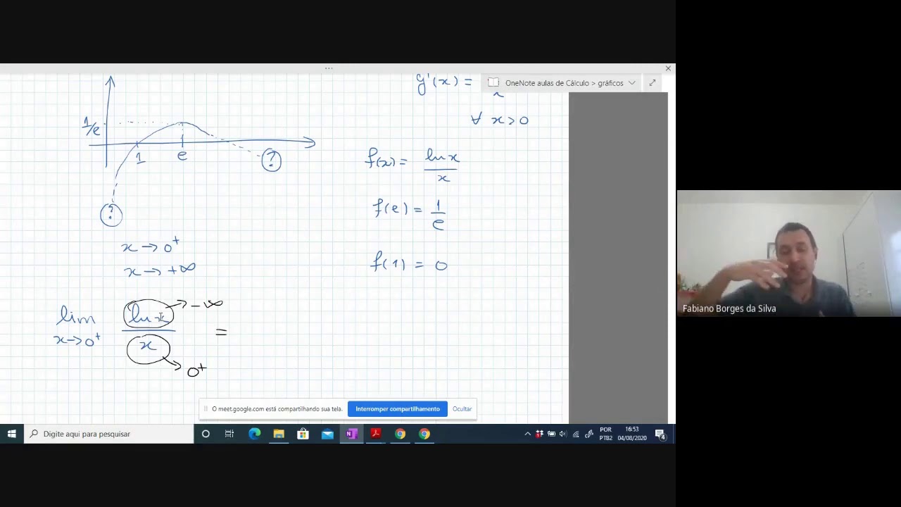 Gráfico da função f(x)=ln(x) / x - YouTube