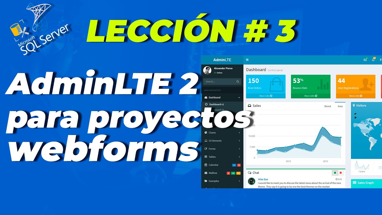 Lección 3: Cómo configurar plantilla admin LTE 2 para proyectos ...
