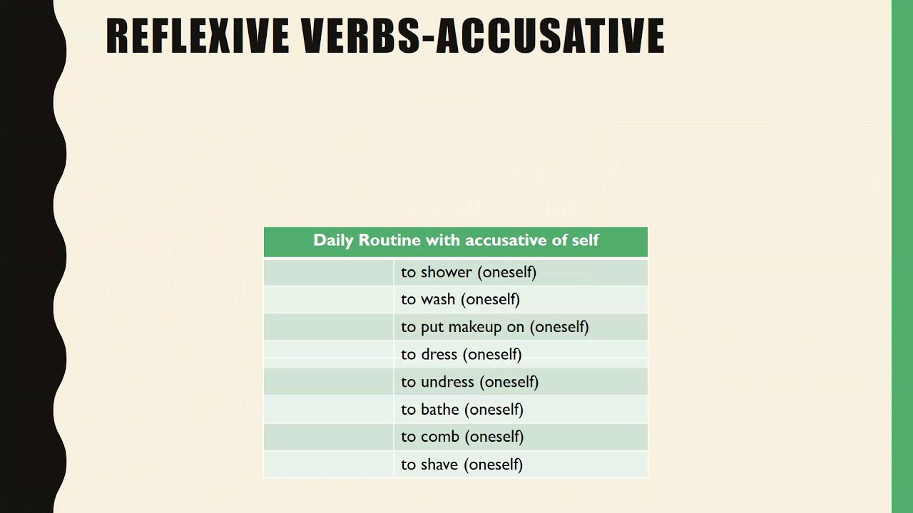 German Reflexive Pronouns And Verbs YouTube german-reflexive-pronouns-and-verbs-youtube