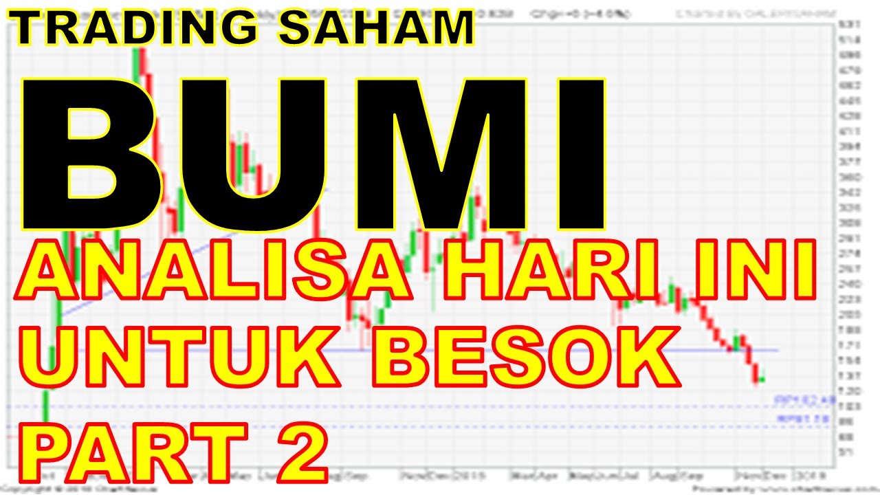 saham bumi hari ini | Laba Bersih Melejit 8.771%, Saham BUMI Masih ...