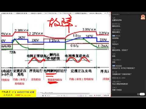 【第10章】直流 DL／T 5044 2014供配电 蓄电池 - YouTube