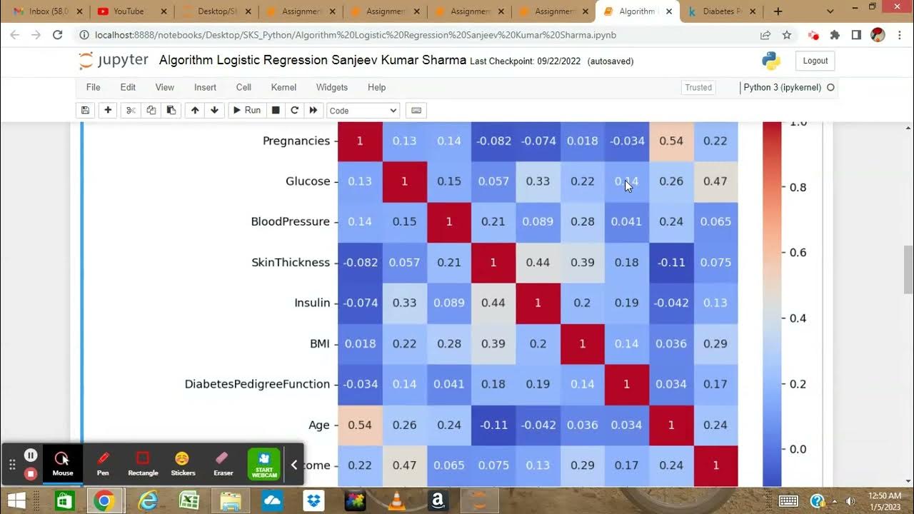 Diabetes Data Analysis and Prediction (Logistic Regression) - YouTube