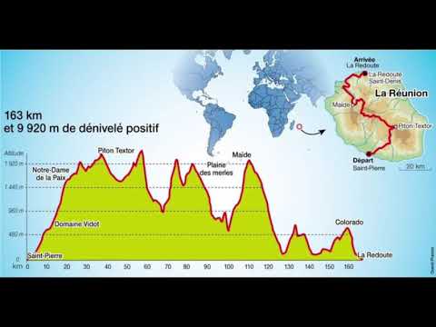 Diagonale des fous / grand raid : Hymne de départ ( “Africa Maloya” Musique de Nicolas Paillet )