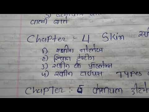 Basic Beautician Course Syllabus Theory for Begginersब्युटीशीयन बेसिक ...