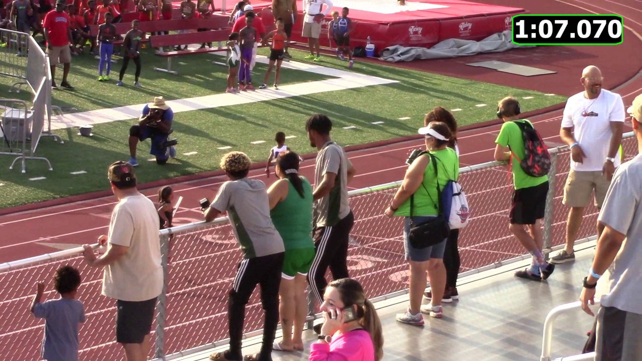 Ty Track 2017 - YouTube