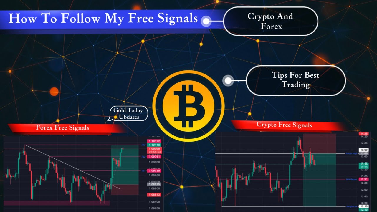 How To Follow My Free Signals(Gold Today UBDATEs)Tips For Trading - YouTube