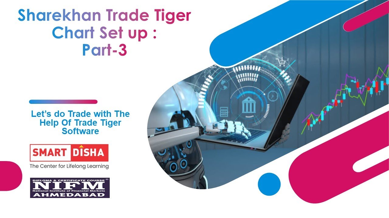 Sharekhan Trade Tiger Training #Sharekhan #TradeTiger Software Chart ...