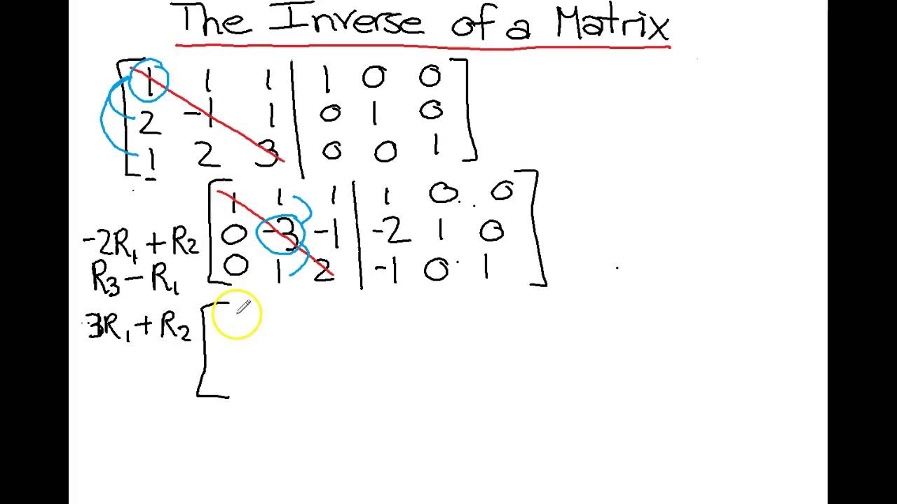 3 Easy Ways To Find The Inverse Of A 3x3 Matrix Wikih