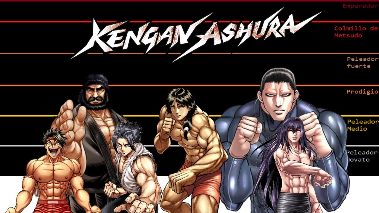 Kengan Ashura | Niveles de Poder - Resumen | Parte 3 (Final Ronda 1 ...