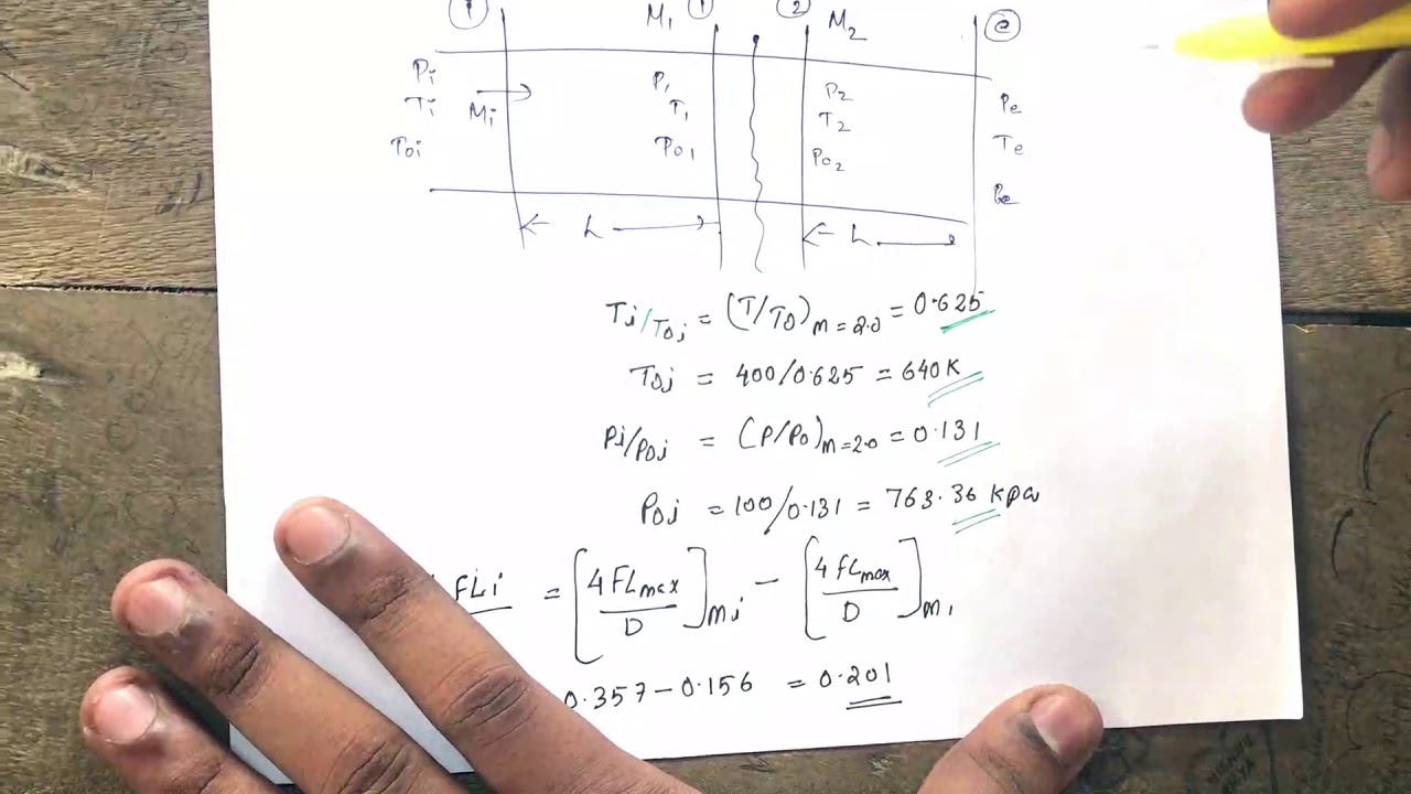 Fanno Flow Shock wave problem in GD : Basic Gas Dynamics Lectures - YouTube