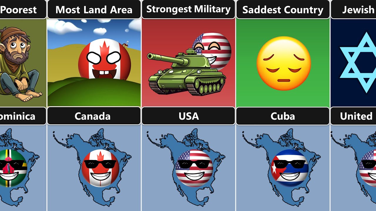 I Am Best In North America In These Things [Countryballs] - YouTube