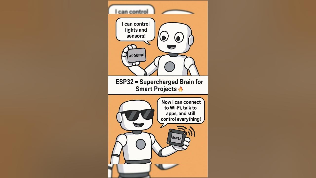 🤖 What is ESP32? #arduino #robotics #arduinoproject - YouTube