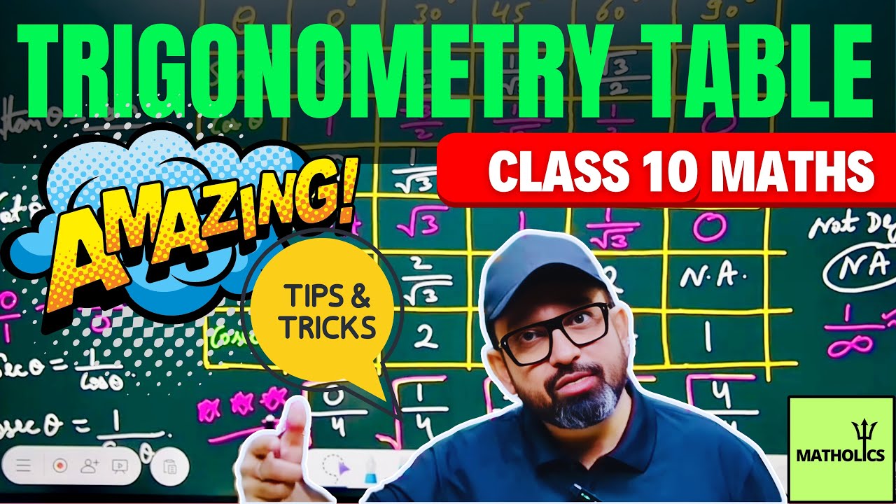 Trigonometry Table Class 10 | How to Make Trigonometry Table ...