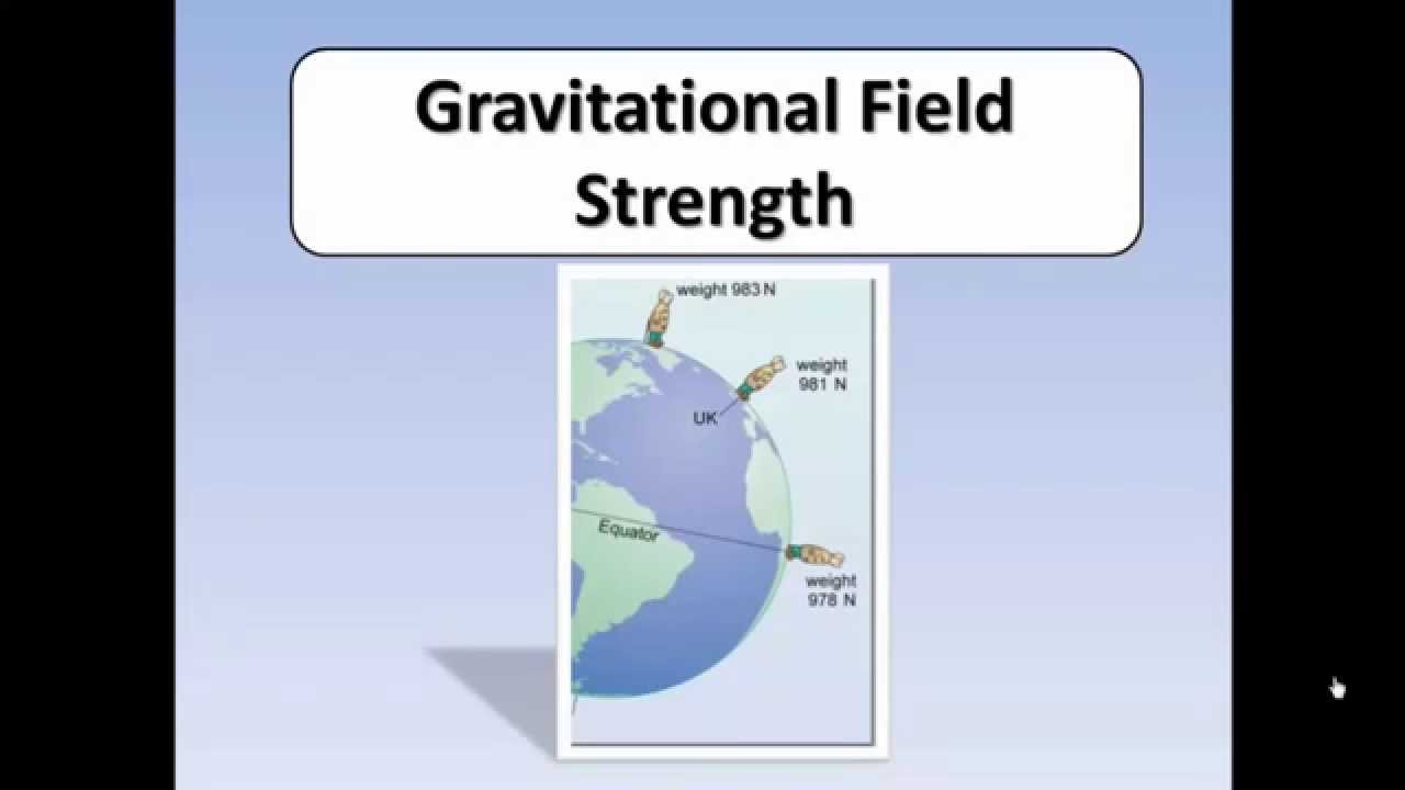 Physics Flip Class - Gravitational Field Strength - YouTube