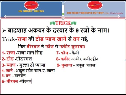 history of akber, baber, humayu,and chini & arbi writer इतिहास की कुछ ...