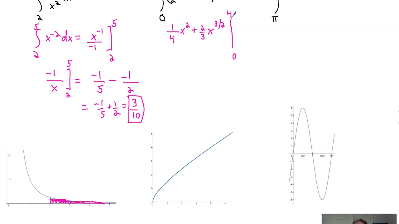 How to Use the Fundamental Theorem of Calculus to Find Area - YouTube