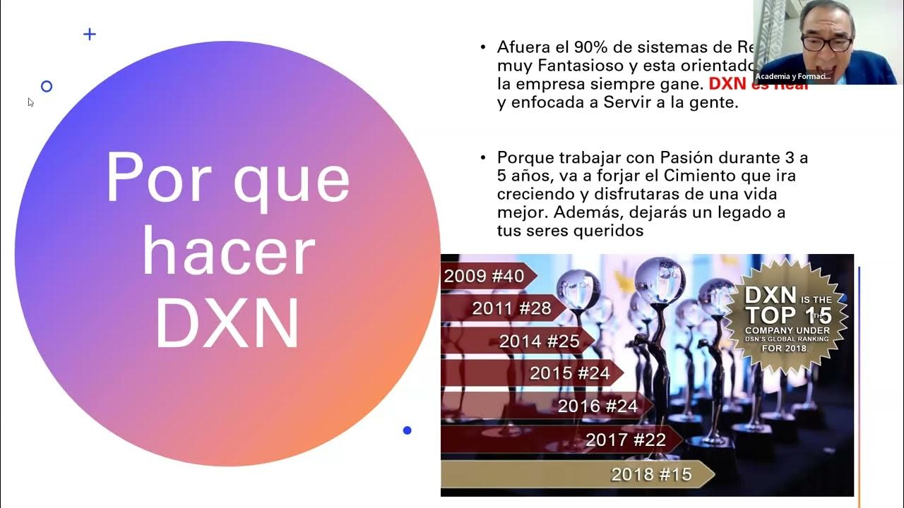 POR QUE HACER DXN Y UNA HISTORIA DE HEREDABILIDAD EN DXN - YouTube