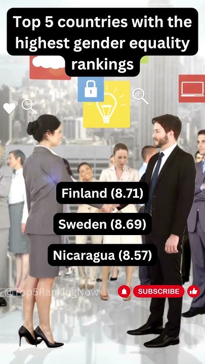 Top 5 countries with the highest gender equality rankings #shorts - YouTube