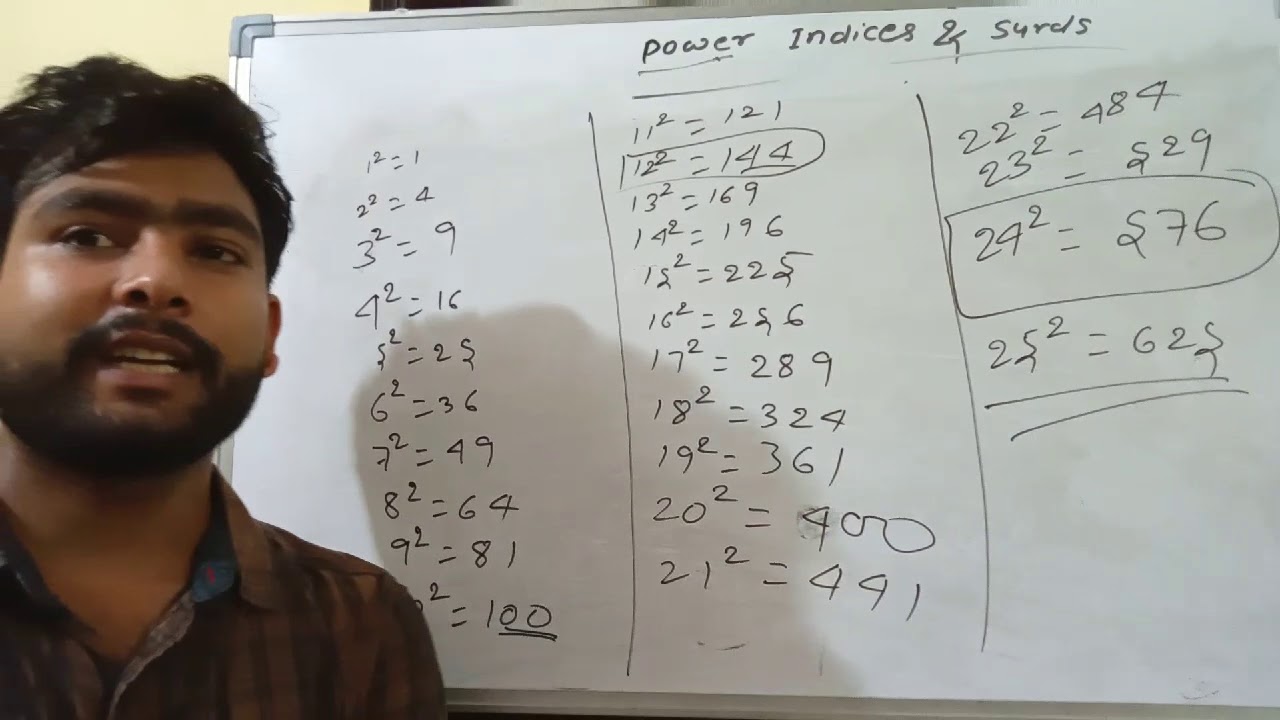 How to find squares & power, indices, SURDS - YouTube