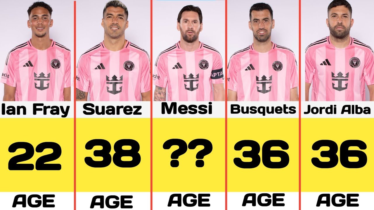 Inter Miami Football Club Players Current AGE In 2025 ⚽🧐 | Ft. Lionel ...