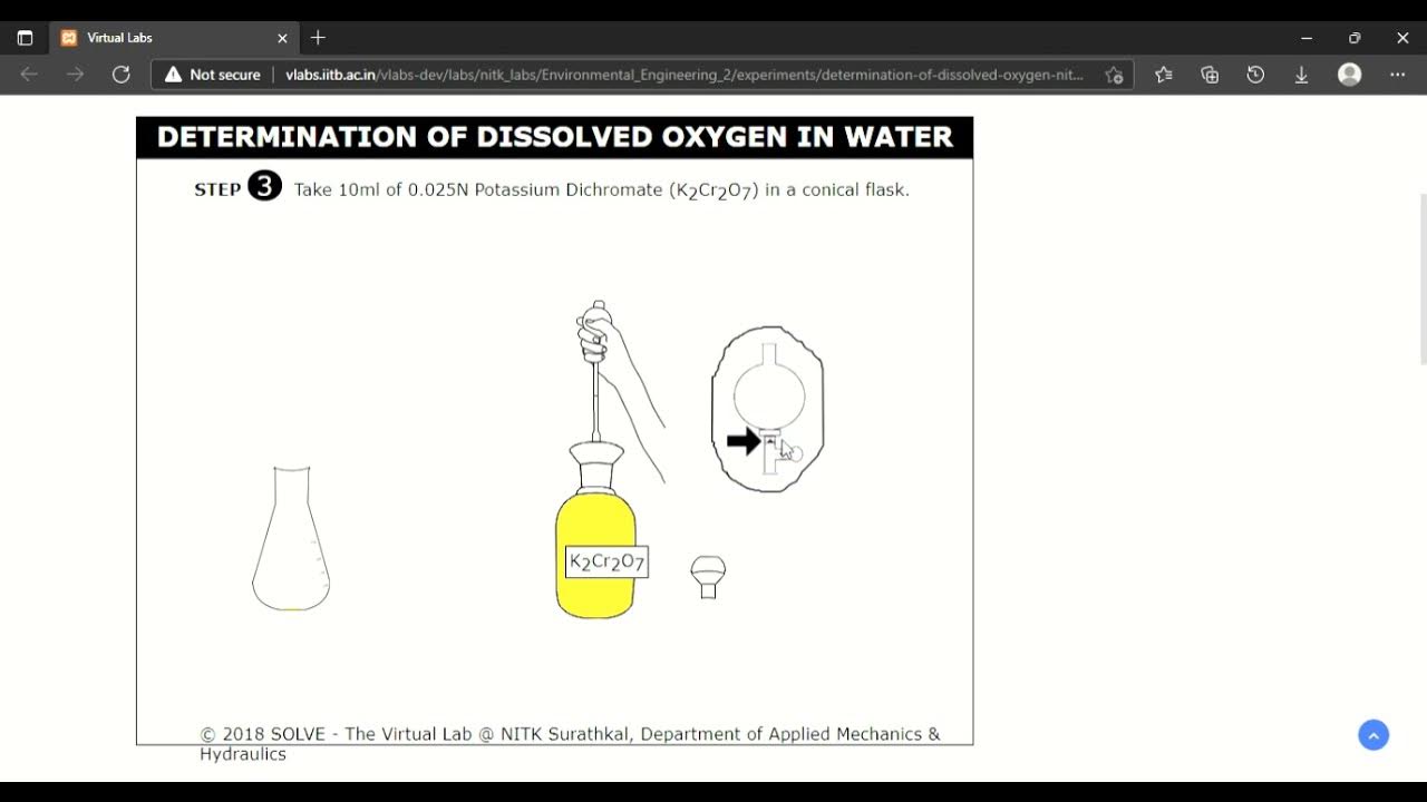 Virtual Laboratory: Determination of Dissolved Oxygen in Water - YouTube