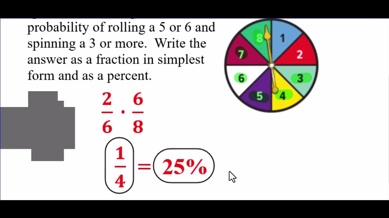 Probability of Compound Events - Multiplying Fractions - YouTube