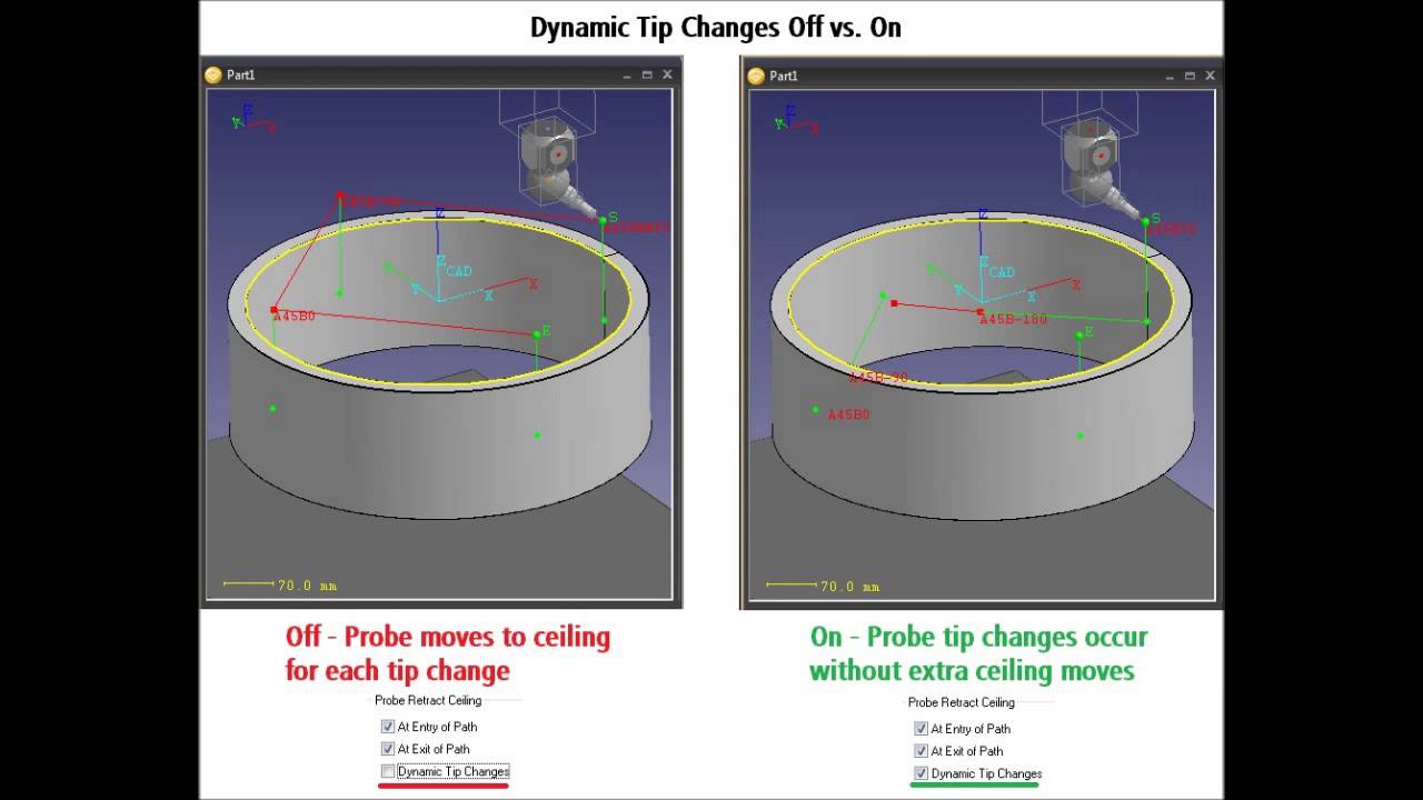Dynamic Tip Change Option Explained - YouTube