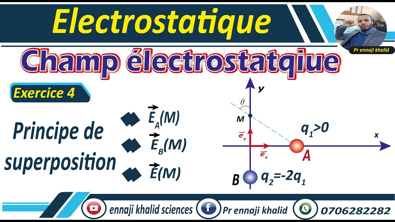 Champ électrostatique exercice 4 série 2 Electrostatique - YouTube