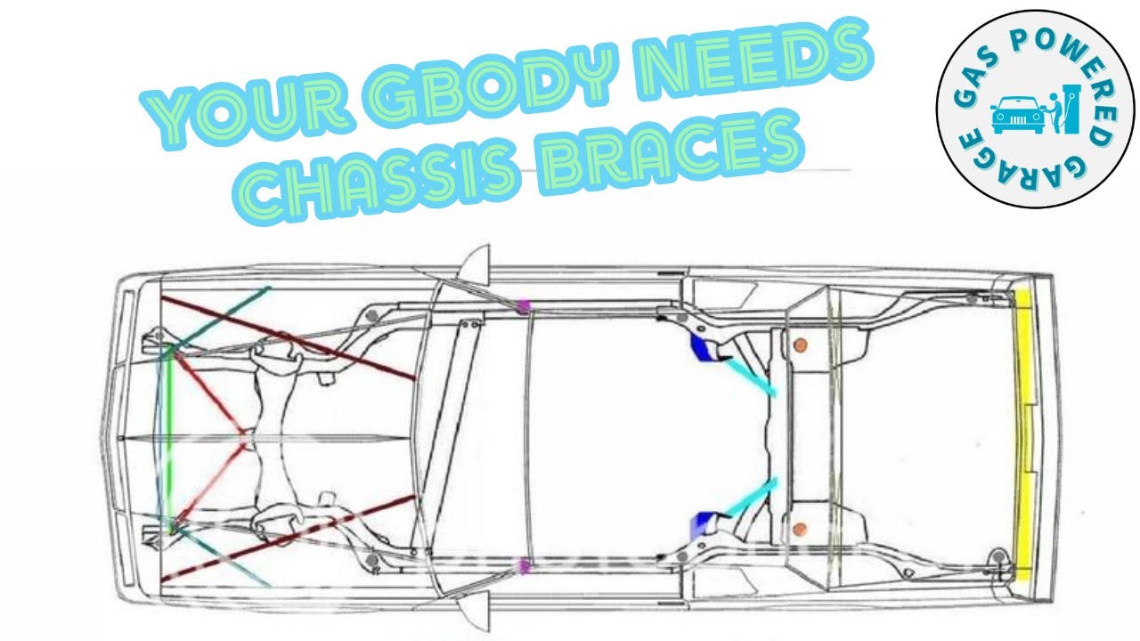 Handling Better Than Stock 1978-88 G-Body Cars- Episode 1- Frame ...