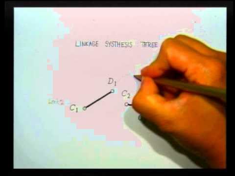 Linkage Synthesis Three Position - YouTube