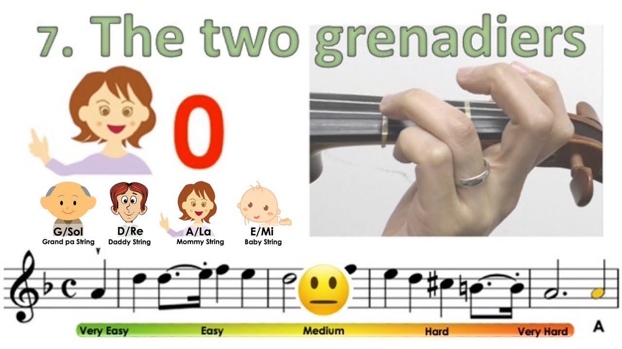 The two grenadiers | Suzuki Violin book 2 | Notes & finger pattern ...