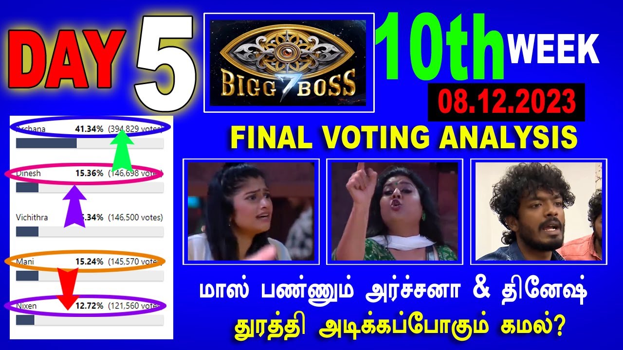 Bigg Boss Season 7 Vote (Online Voting) Season |big boss tamil eviction ...