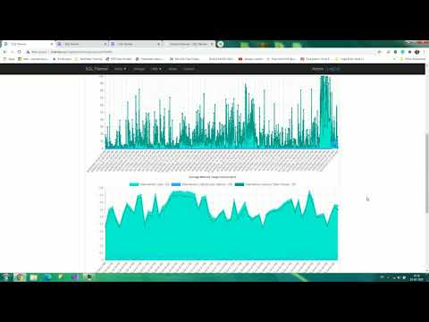 SQL Server Health Analysis & root cause of slowness in minutes with SQL ...