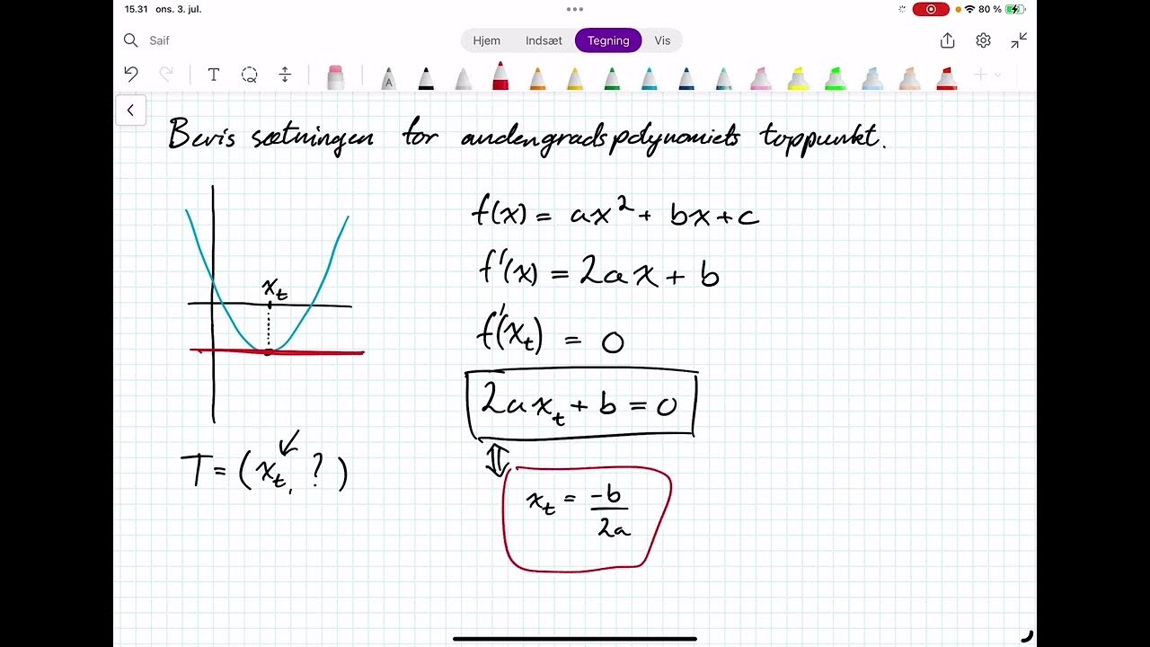 Bevis toppunktsformlen - YouTube