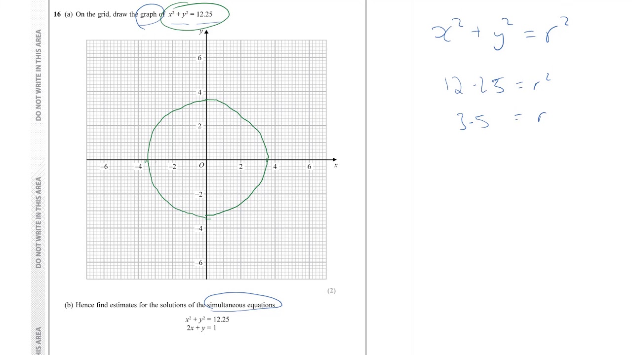 June 2018 paper 2 q16 graphical method simultaneous equations circle ...