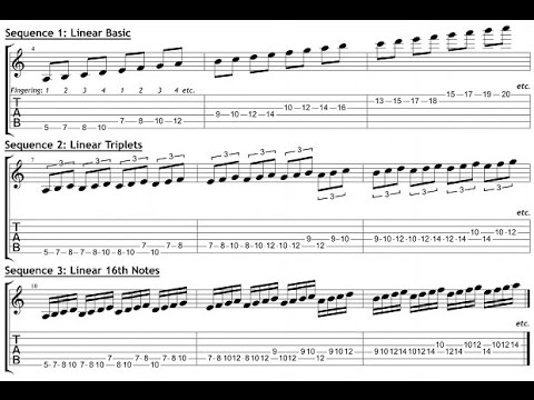 Practicing Guitar Scale Sequences: Guitar Lessons with Nat Yelverton in London & via Skype - YouTube