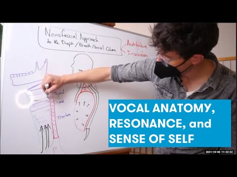 Vocal Anatomy, Resonance, and Sense of Self - YouTube