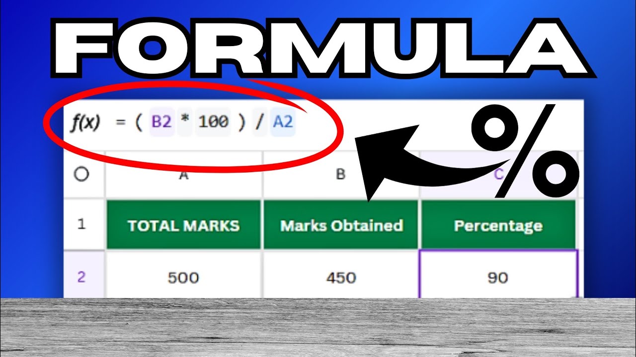 How To Calculate Percentages in Canva Sheets Like Excel | Easy ...