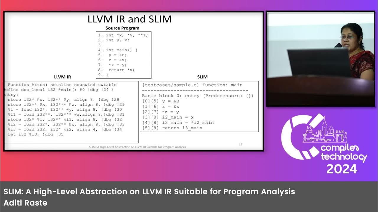 SLIM: A High-Level Abstraction on LLVM IR Suitable forProgram Analysis | Aditi Raste | IICT'24 ...