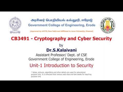 CCS | Unit-1 | Lec-01 | Introduction to Computer Security - YouTube