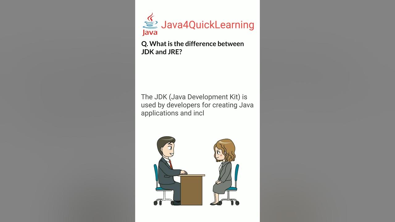 Difference Between JDK & JRE || 30 Days 30 Questions (01) || Placement Series #corejava # ...