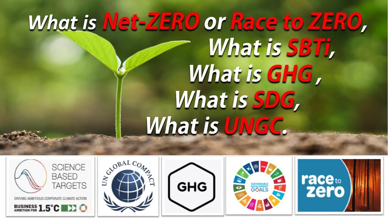 What is Net-ZERO or Race to ZERO, What is SBTi, What is GHG, What is ...