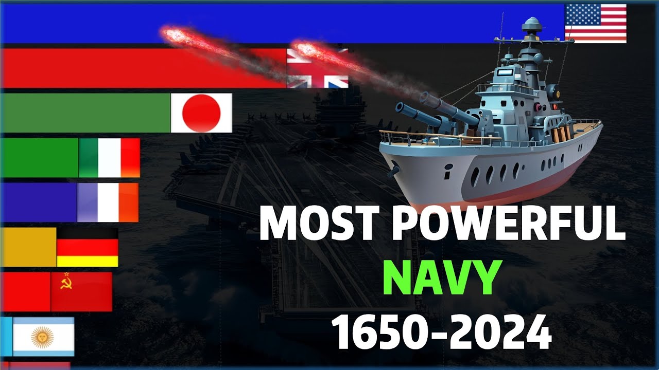 TOP10 WORLD'S MOST POWERFUL NAVY SHIP(1650-2024) - YouTube