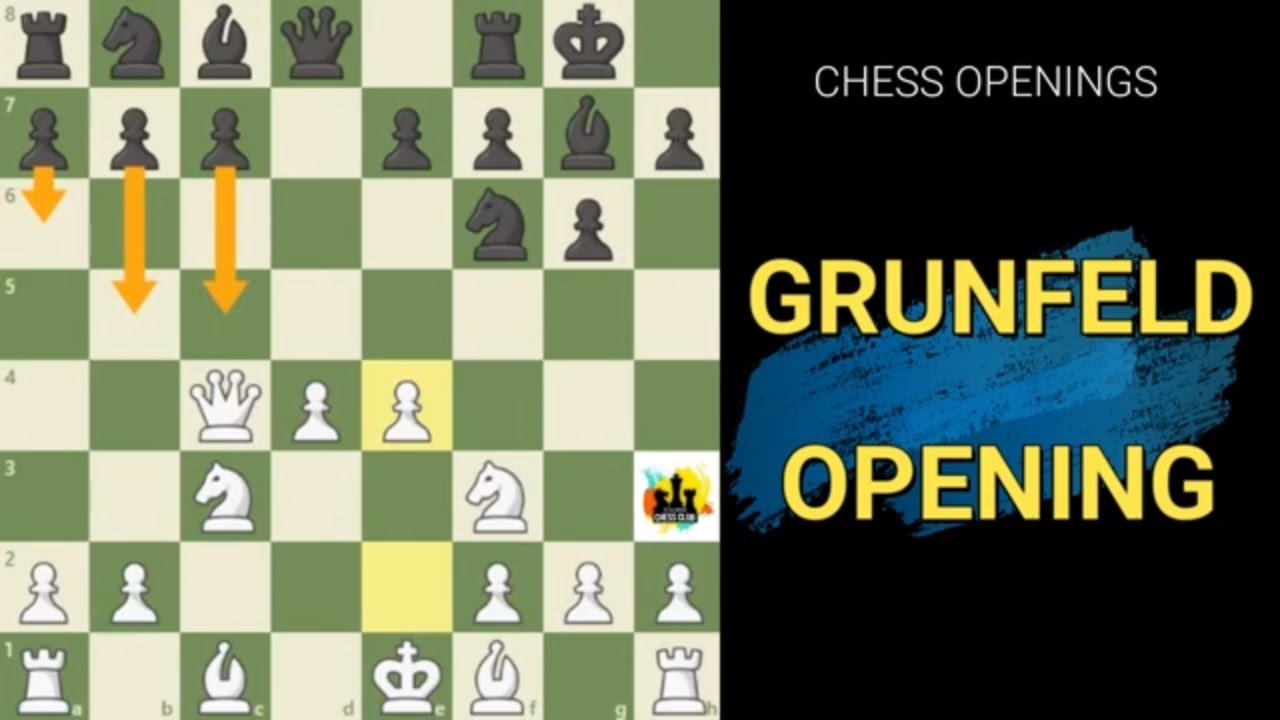 Chess Openings Grunfeld Opening - YouTube
