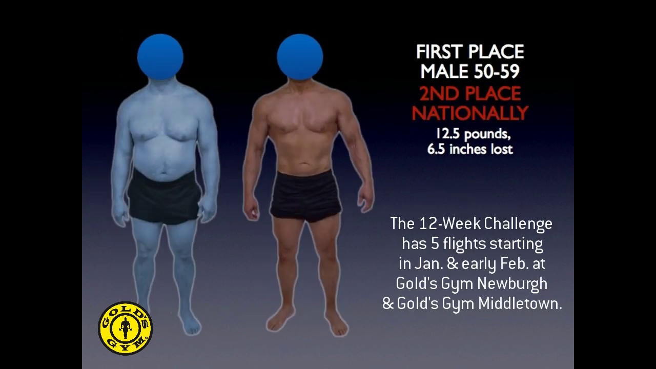 Gold's Gym Challenge Results - YouTube