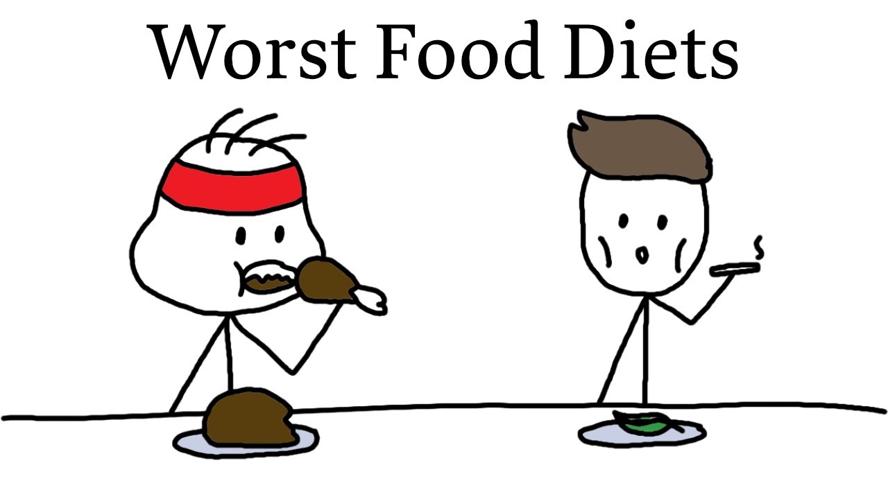 Worst Food Diets Through Human History - YouTube